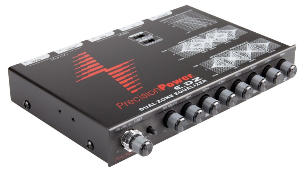 E.DZ Equalizer – PrecisionPower®