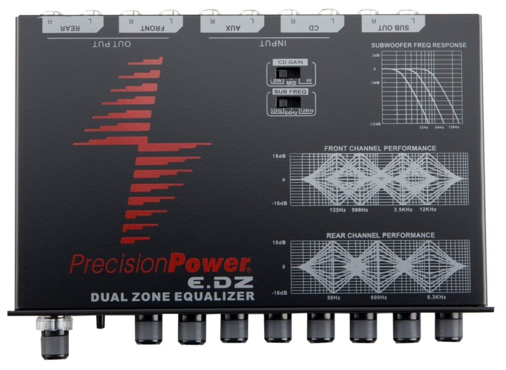 E.DZ Equalizer – PrecisionPower®