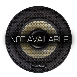 P.65C3 Components – PrecisionPower®