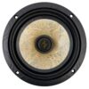 P.65C3 Components – PrecisionPower®