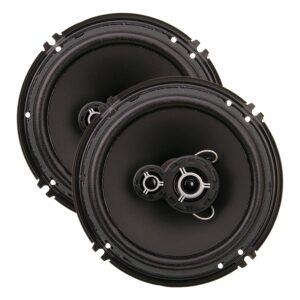 P.65C3 Components – PrecisionPower®