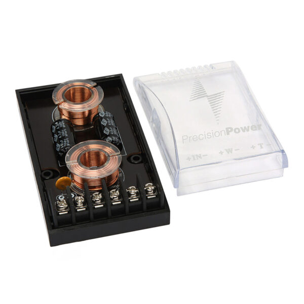 SC.65 Components – PrecisionPower®