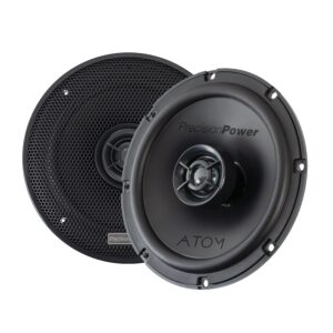 P.65C3 Components – PrecisionPower®